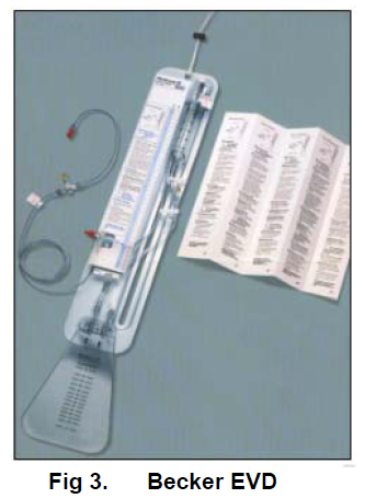 Extra Ventricular Device guideline (EVD)