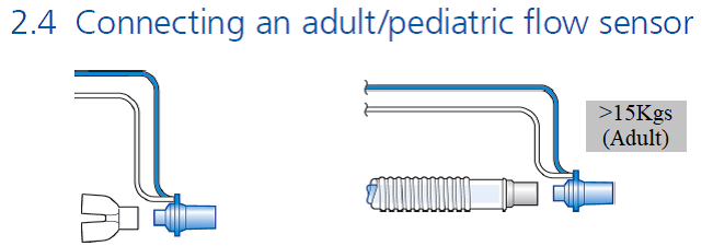 Hamilton T1 transport ventilator set-up guide & pre-use checks